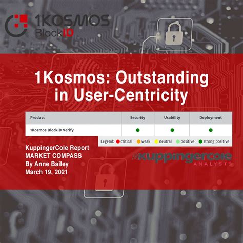 Gaurav Rane Posted On Linkedin