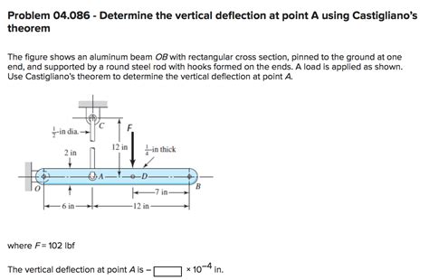 Solved Problem 04 086 Determine The Vertical Deflection At