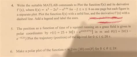 Solved Write The Suitable MATLAB Commands To Plot The Chegg Com