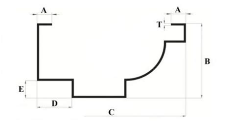 پروفیل مکزیکی چیست و وزن پروفیل مکزیکی آهن مال