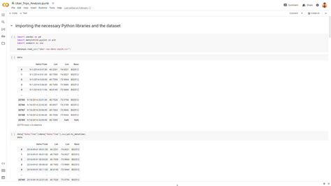 Mallala Devendra Goud On Linkedin Devtern Datascience Dataanalysis
