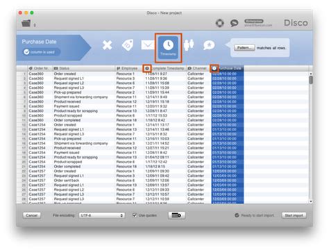 Data Quality Problems In Process Mining And What To Do About Them Part Wrong Timestamp