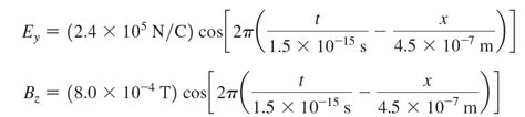 Solved Tell Everything You Can About The Wave Described By