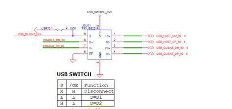 Ts3usb221a Could Usb Dp Signal Connect On D Pin Interface Forum