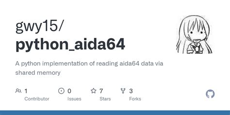 github gwy15 python aida64 a python implementation of reading aida64 data via shared memory