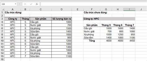 power query là gì Ứng dụng của power query trong excel