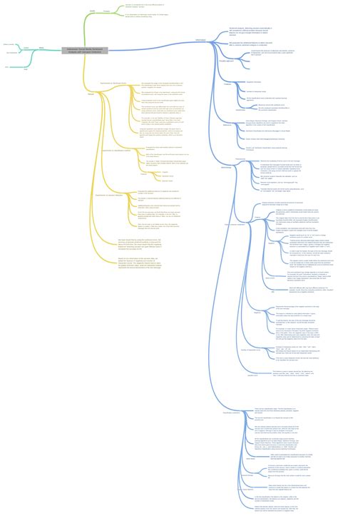 Indonesian Social Media Sentiment Analysis With Sarcasm Detection
