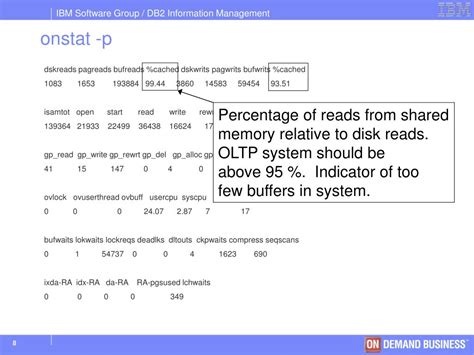 Ppt Advanced Performance Tuning And Monitoring Of The Ibm Informix Dynamic Server Powerpoint