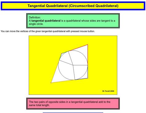 Walter Fendt Tangential Quadrilateral Circumscribed Quadrilateral Interactive For 9th 10th