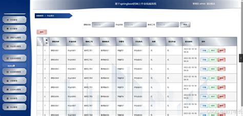 Java计算机毕业设计的网上作业批阅系统（开题源码论文） Csdn博客