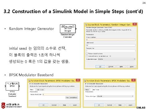 Modeling Of Digital Communication Systems Using Simulink Chap