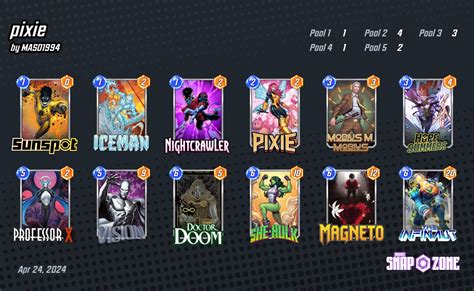 Pixie Decks Marvel Snap Zone