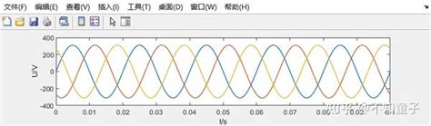 MATLAB 作图 知乎
