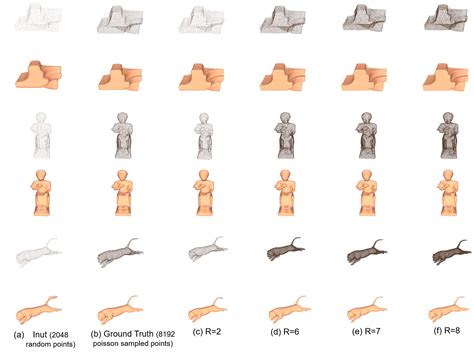Github Gabrielletsepu Eva This Repository Contains Codes Of Iccv2021 Paper Edge Vector
