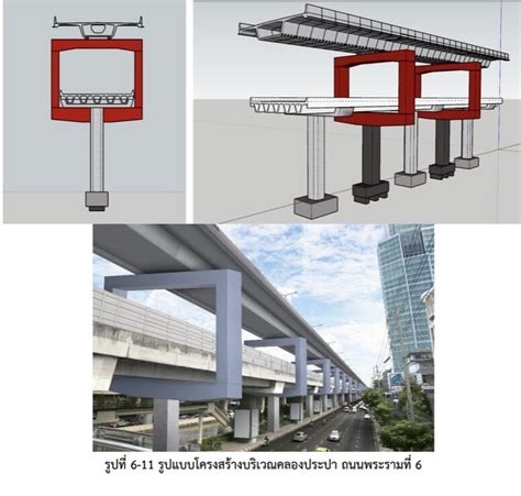 กทพ ทุ่ม 3 หมื่นล้าน ผุดทางด่วน 2 ชั้น ทะลวงรถติด งามวงศ์วาน พระราม 9