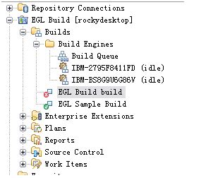 EGL Headless Build Integrated With RTC