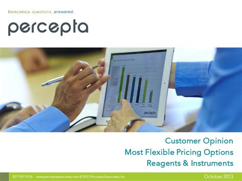 Customer Opinion Most Flexible Pricing Options Percepta Associates Inc