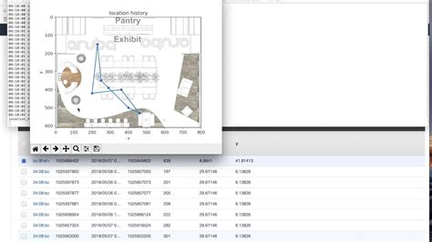 Map Location History With Mtaplotlib Youtube