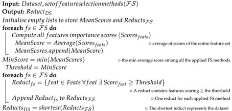 Evaluating Explainable Artificial Intelligence Methods Based on Feature Elimination: A ...