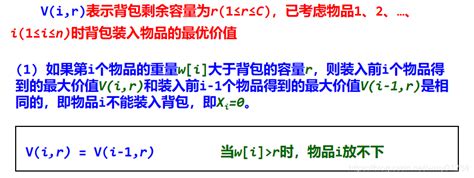 动态规划法求解01背包问题有n个重量分别为 W1w2wn 的物品它们的价值分别为 V1v2vn 给定一个容 Csdn博客