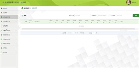 基于php实现的大学生兼职平台的设计与实现 Csdn博客
