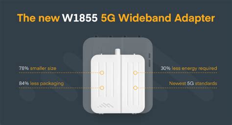 Cradlepoint Launches Re Designed W1855 5gc Wideband Adapter