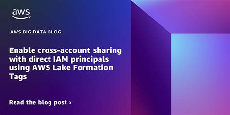 Aws Databases And Analytics On Linkedin Data Mesh Data Lake Read This Blog To Learn How Aws