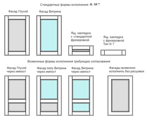 Фрезеровка мебельных фасадов из мдф 95 фото