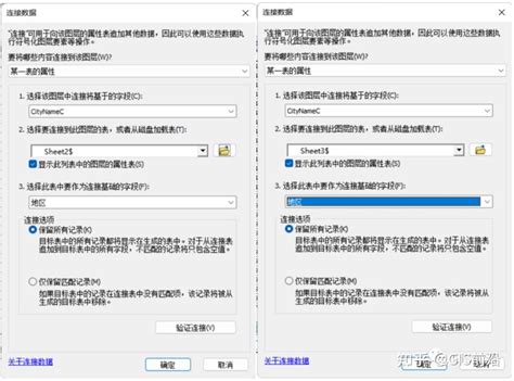 可视化处理 Arcgis和经济引力模型的城市联系度分析（附练习数据） 知乎