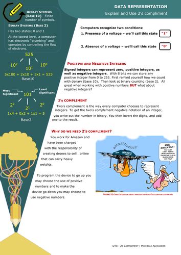 2 s complement teaching resources