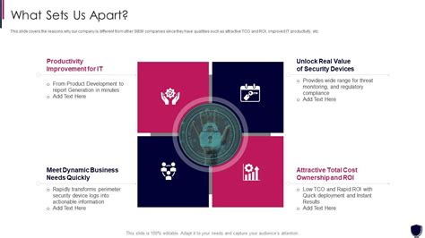 Enhancing Cyber Safety With Vulnerability Administration What Sets Us Apart Microsoft Pdf