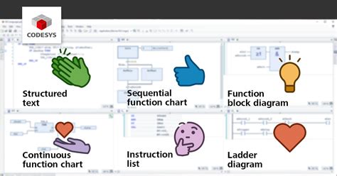 Codesys Codesys Group 49 Comments
