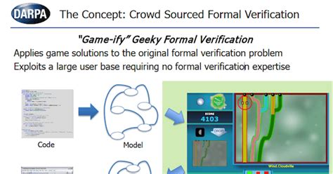 Darpa Looks To Protect Drones From Hack Attacks Wired