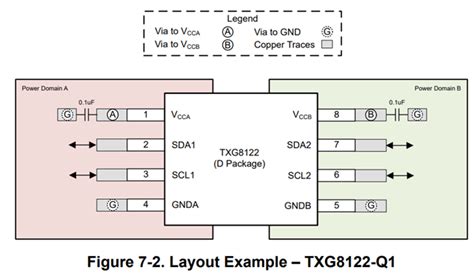 txg1042 usb ground separation interface forum interface ti e2e support forums