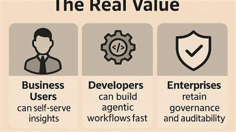 My Mcp Adventure With Oracle Autonomus Database How I Connected Ai To