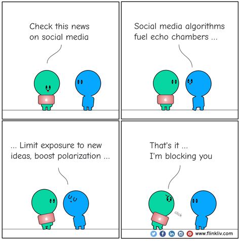 Cognitive Bias Flinkliv