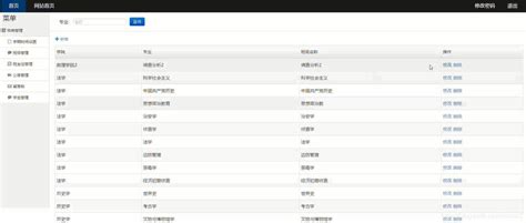 基于ssh学生请假管理系统 Csdn博客