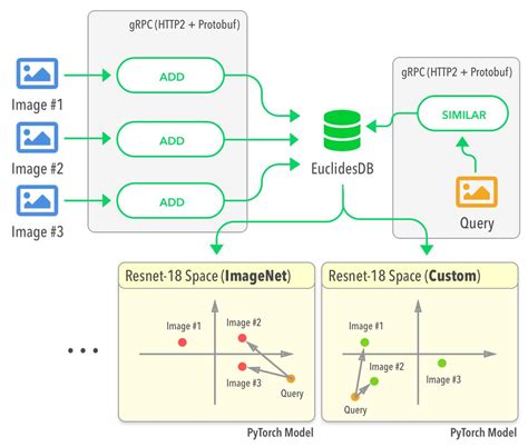 vincent boucher on linkedin machinelearning artificialintelligence