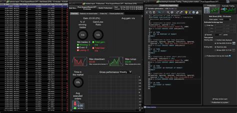 Reports Inconsistent Forum General Trading Discussions Prorealtime