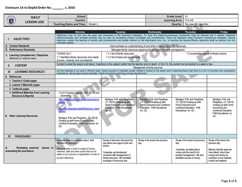 Dll Tle He Week1 Lesson Plan Daily Lesson Log School Grade Level Vi Teacher Learning Area
