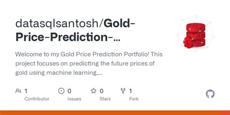 Github Datasqlsantoshgold Price Prediction Portfolio Welcome To My Gold Price Prediction