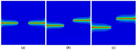 Materials Free Full Text A Phase Field Approach To Two Dimensional Quasicrystals With Mixed