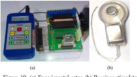 Figure 10 From Implementation Of Cochlear Implant Receiver Stimulator