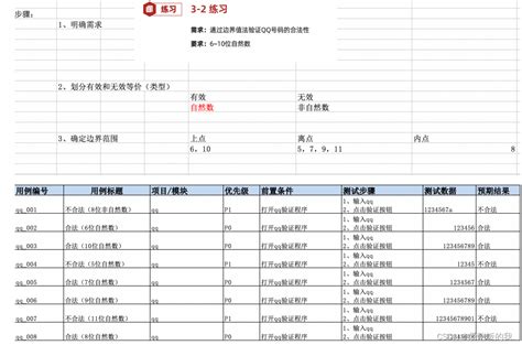 测试用例设计方法 边界值分析法 边界值测试方法 csdn博客