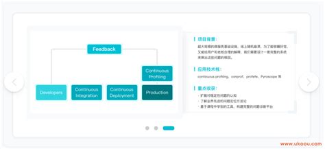 Go高级工程师实战营「完结无密」 优库it资源网