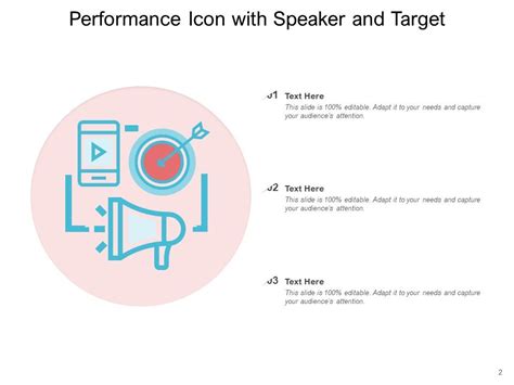 Marketing Campaign Performance Evaluation Customer Ppt Powerpoint Presentation Complete Deck