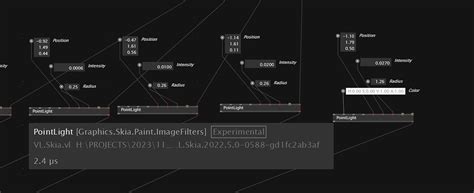 Nodes Not Resolved Correctly Bug Forum