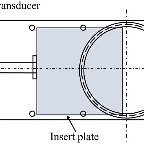 Insert Plate Pressure Distortion Generator Download Scientific Diagram