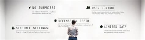 Ethics Privacy And Discrimination In The Age Of Big Data Dataconomy