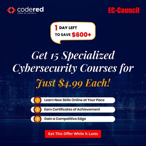 Ec Council Learning On Linkedin Codered Eccouncil
